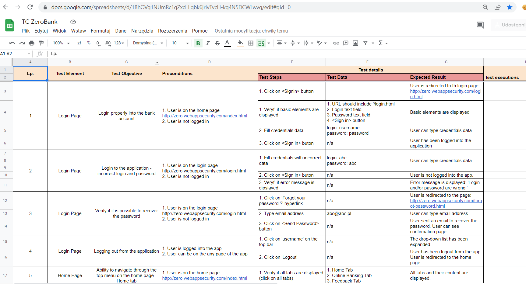 Github Alidrabikcypress Automated Tests Config Files For My Github Profile